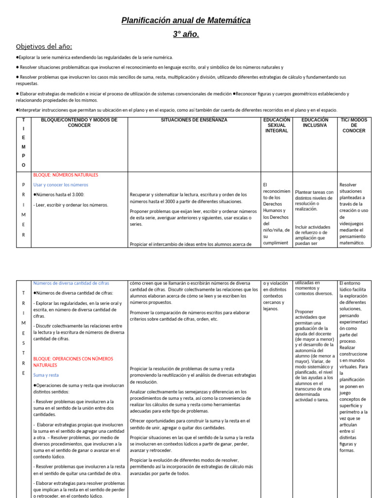 Planif Anual Mate 3 | PDF | Medición | Rectángulo