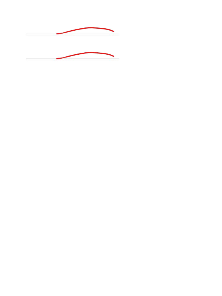 Pluh | PDF