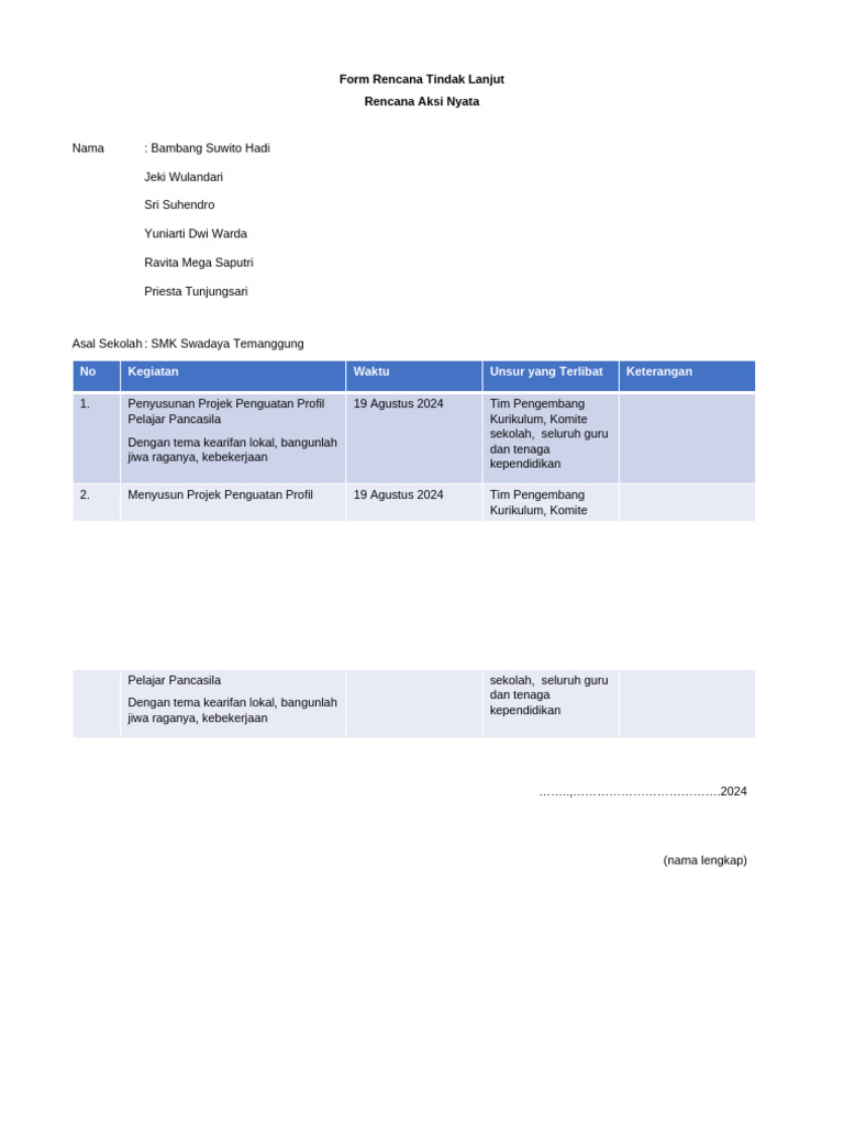 Salinan dari Form Rencana Tindak Lanjut_P5 | PDF