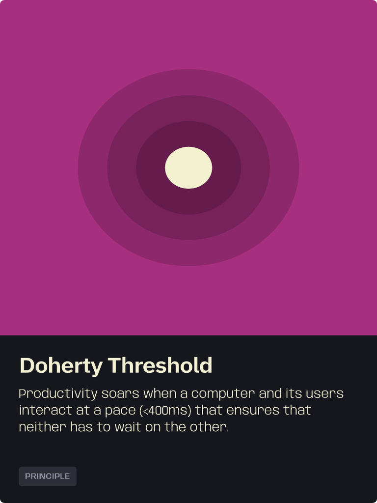 Law 2 - UX Law Doherty Threshold | PDF