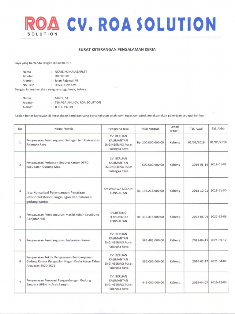 Pengalaman Mikel | PDF