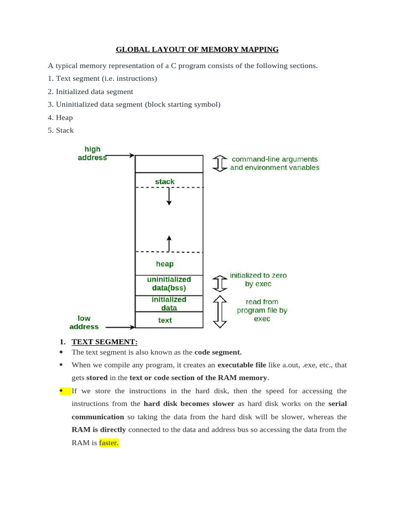 Global Layout of Memory Mapping | PDF | Variable (Computer Science ...
