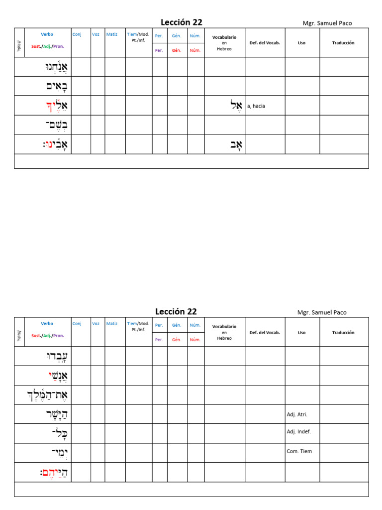 Ejemplo Ejercicios Lección 22 | PDF