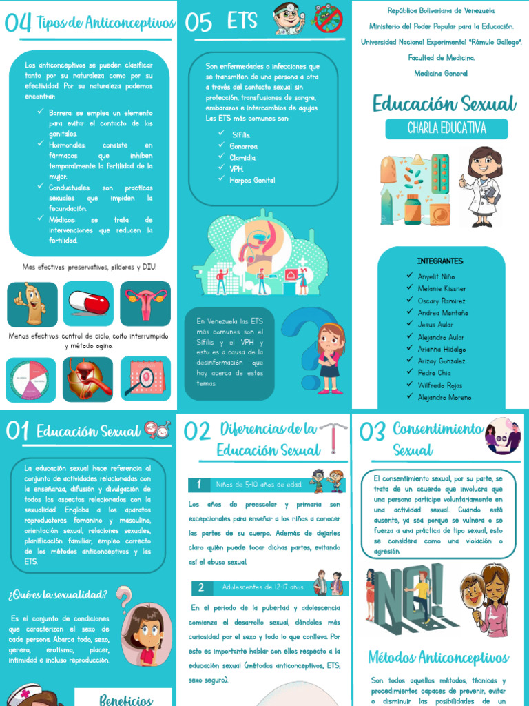 Triptico ETS | PDF | Infección transmitida sexualmente | Educación sexual