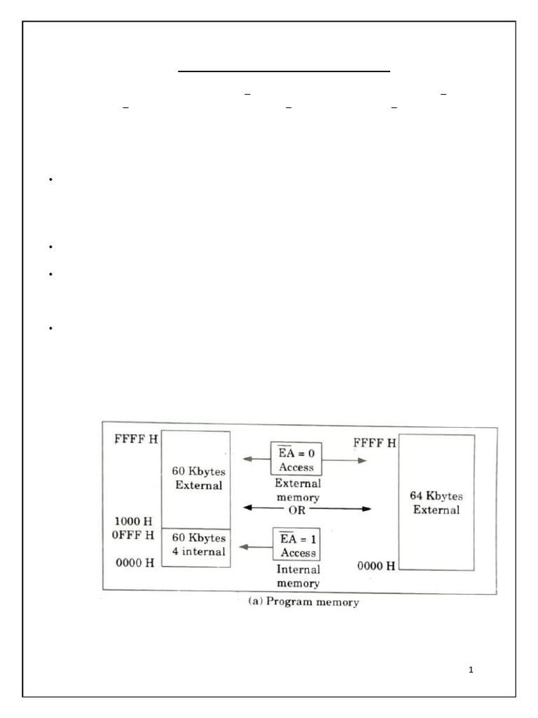 Internal 1 Reference U2 | PDF | Process (Computing) | Embedded System