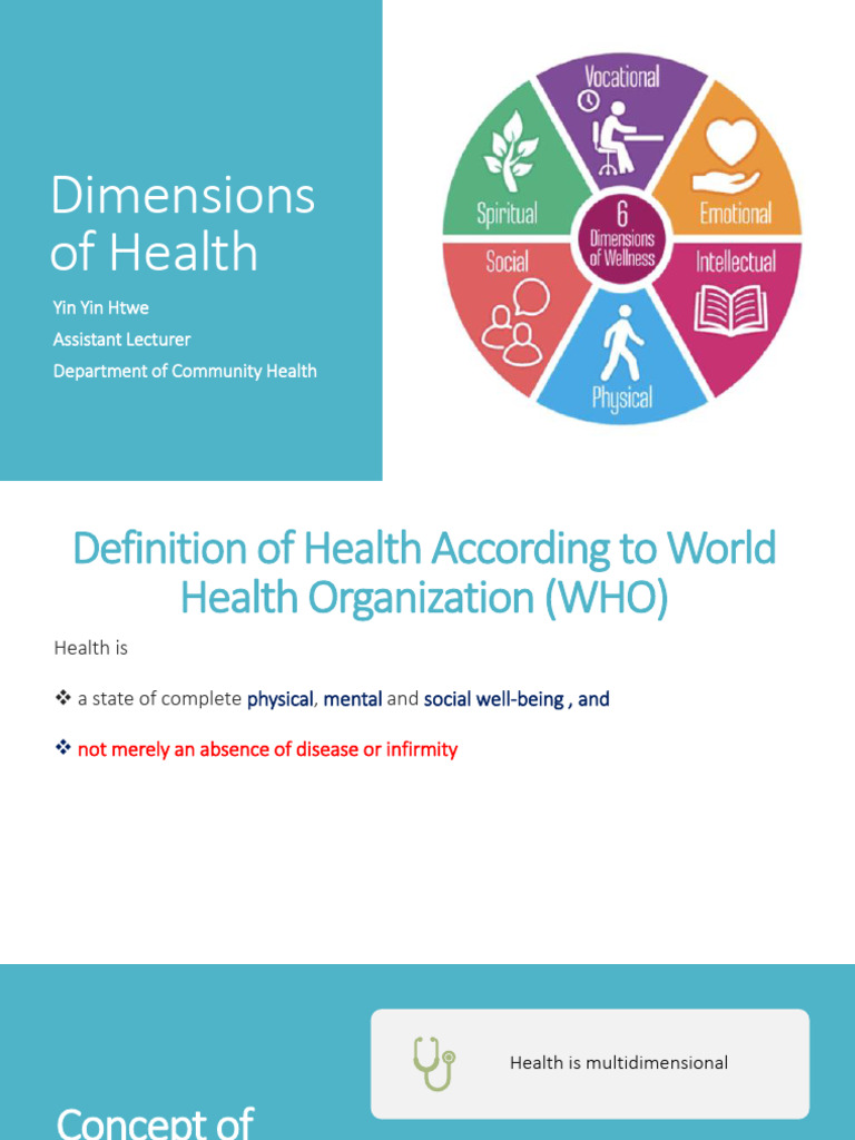 Understanding Health Dimensions Explained | PDF | Mental Health ...