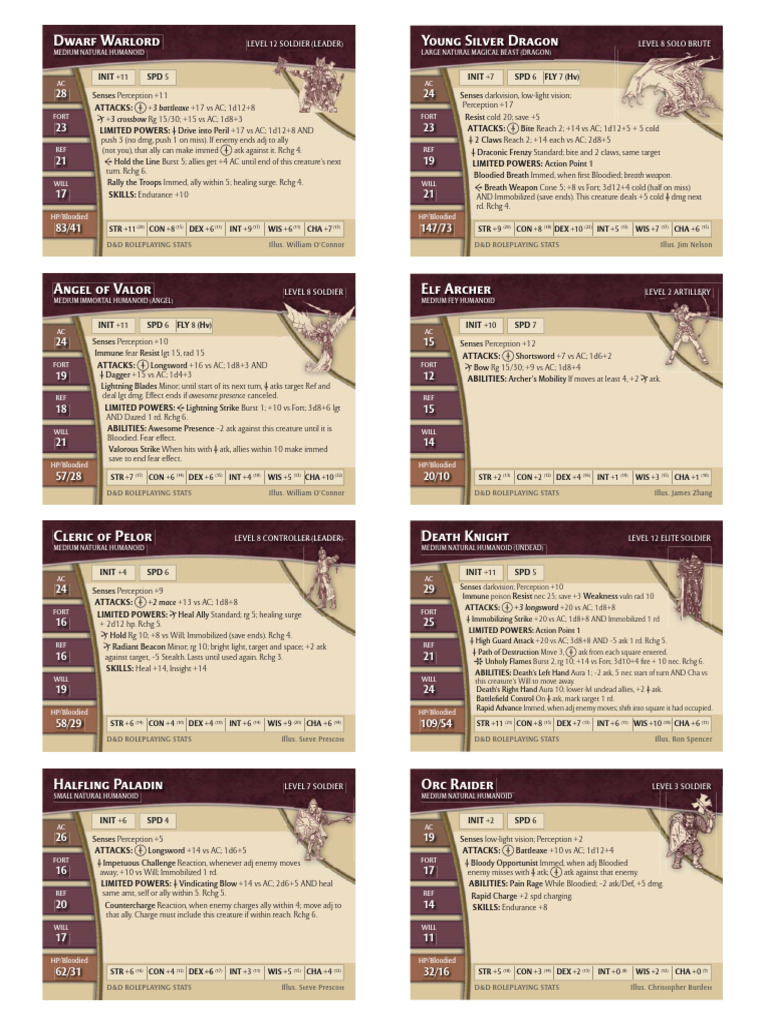 D&D Character Stats and Abilities Guide | PDF | Dungeons & Dragons ...