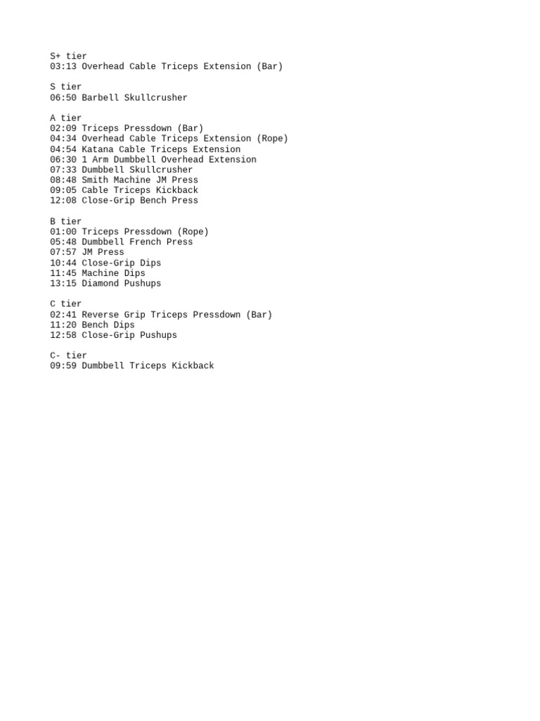 Triceps Ranked JeffNippard May2024 | PDF