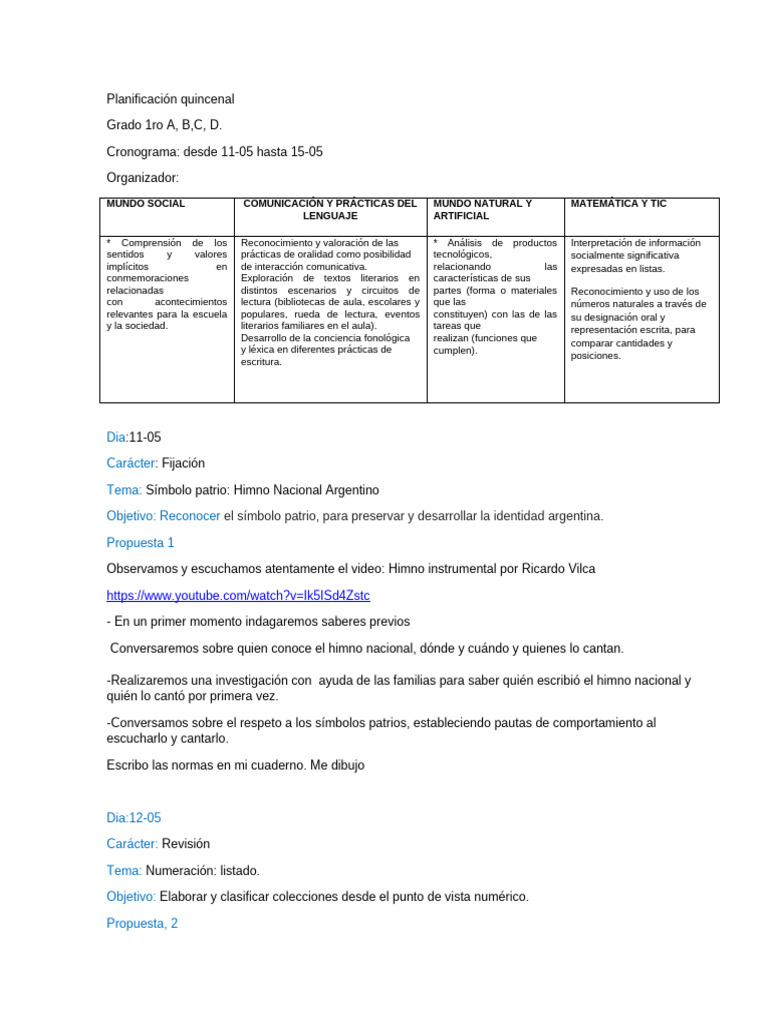 Planificación Quincenal 1ro A-D: Actividades Educativas | PDF | Los ...