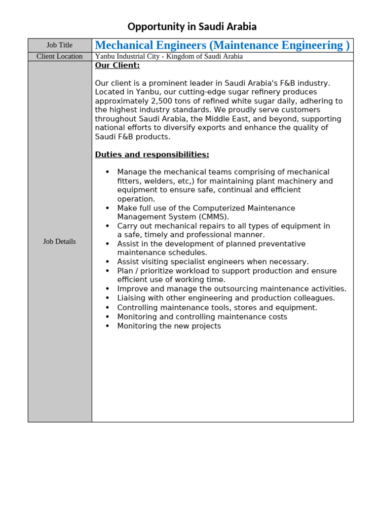 Ad. - Mechanical Engineers | PDF | Engineering