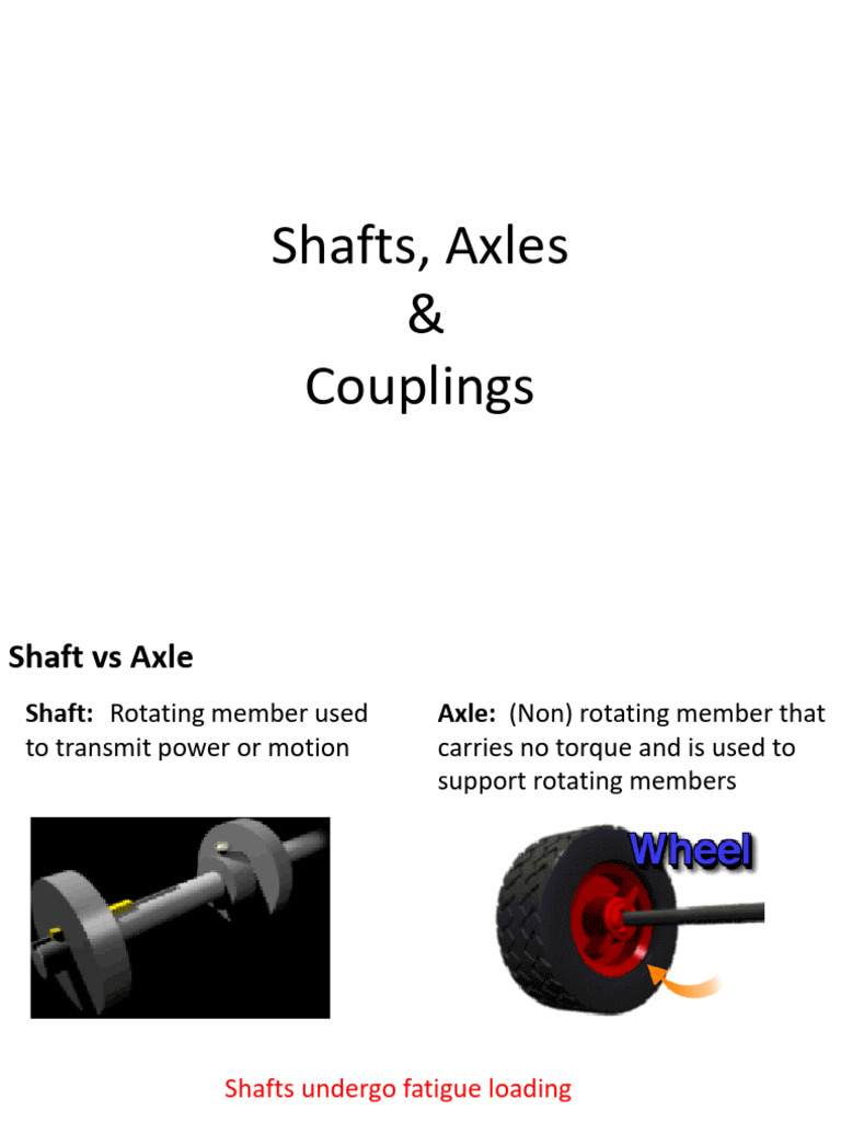 Understanding Shafts, Axles, and Couplings | PDF | Deformation ...