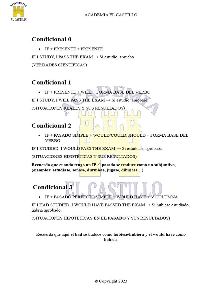 Chuletas Condicionales | PDF