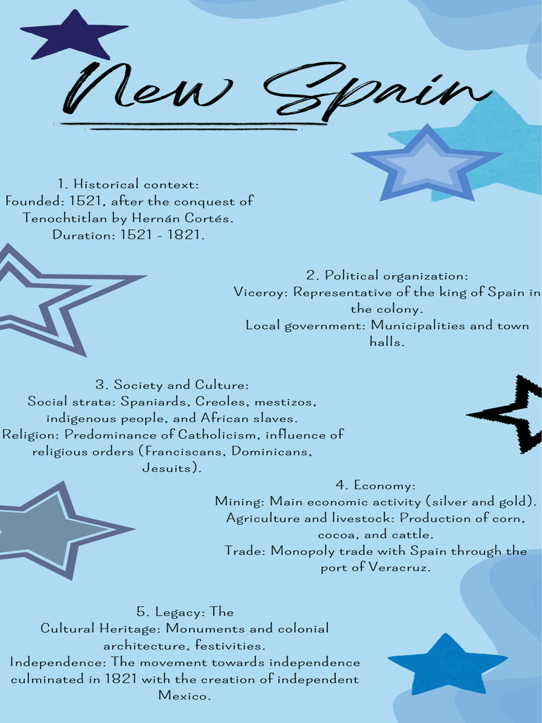 Overview of New Spain's History and Legacy | PDF