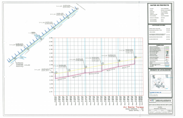 Plano Proyecto Drenaje Campo Alegre | PDF