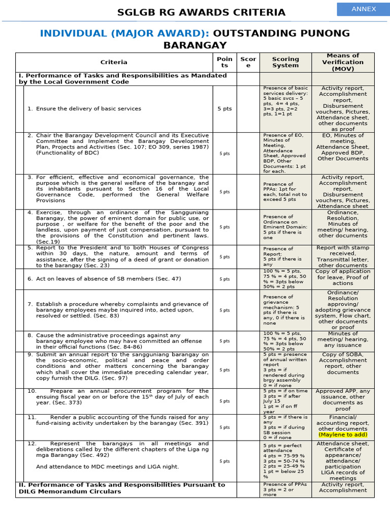 SGLGB RG Awards 2024 Criteria | PDF