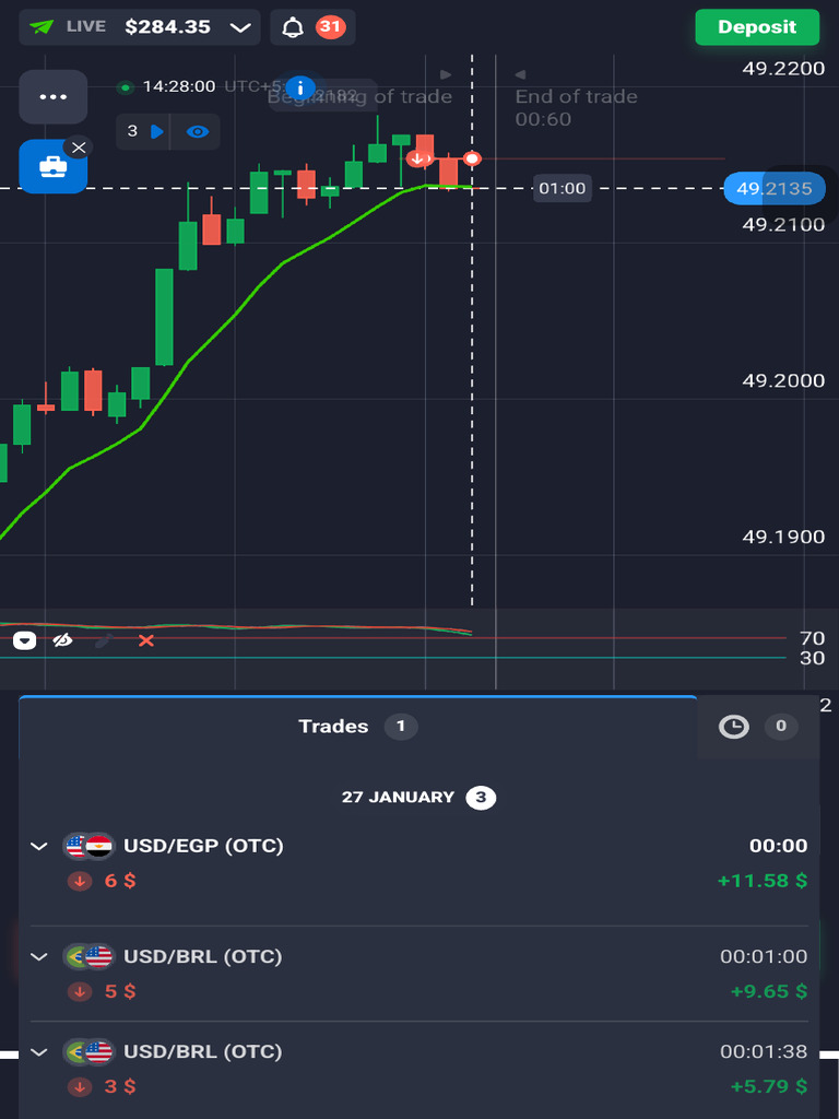 Quotex An Innovative Platform For Online Investment 3 | PDF