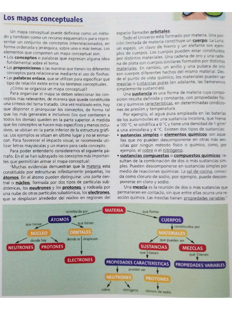 Mapas Conceptuales | PDF