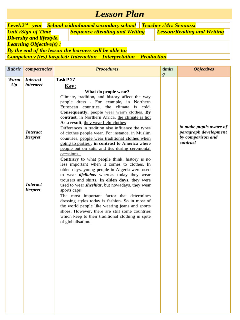 2nd Year Lesson Plan: Clothing Diversity | PDF