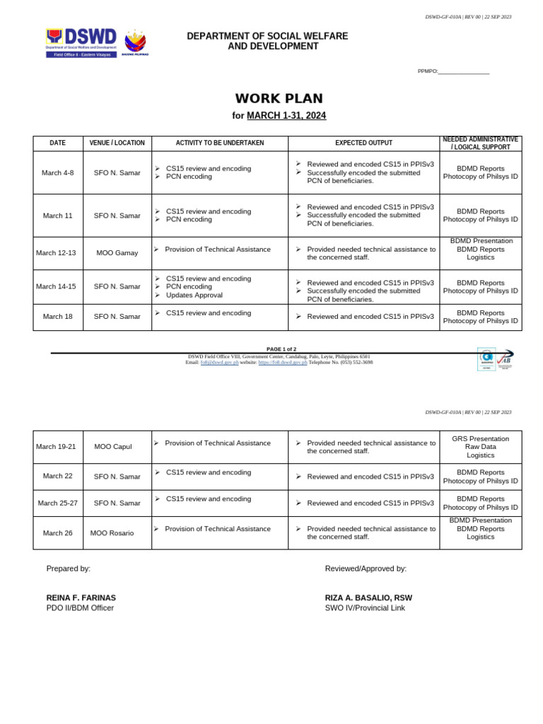 Workplan - March 2024 Farenias | PDF | Philippines | Authentication