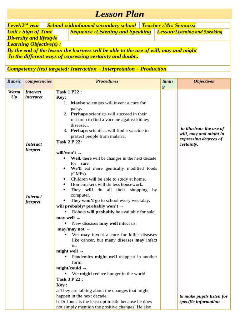 2nd Year Lesson Plan: Certainty & Doubt | PDF
