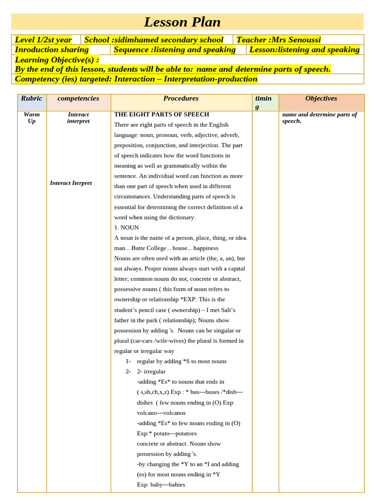 Parts of Speech Lesson Plan | PDF | Adverb | Verb