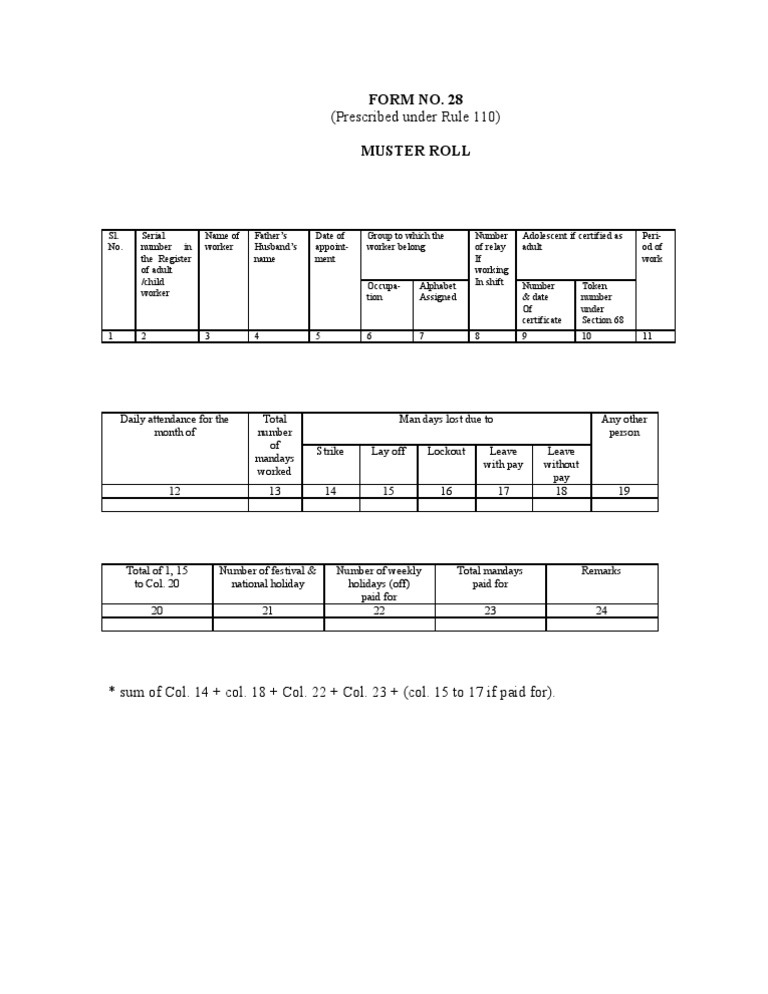 Form - 28 - Muster Roll | PDF