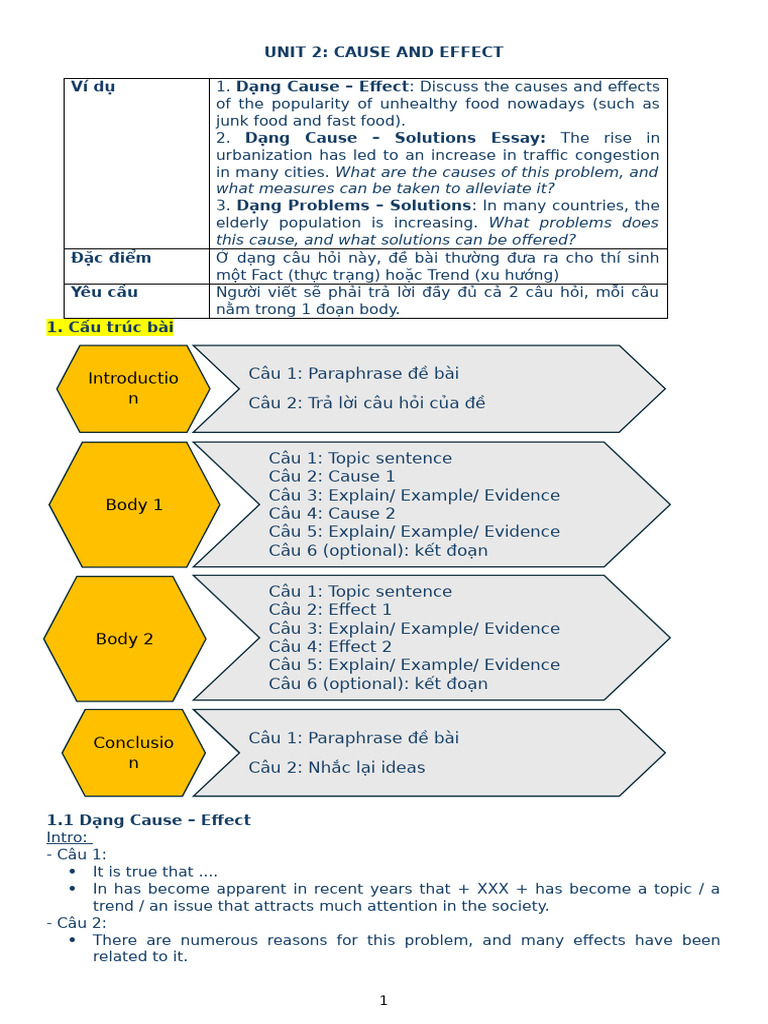 Unit 2 - Cause & Effect | PDF