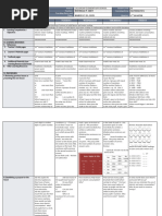 Estimating 101 NECA LABOR ADJUSTMENT CHART | PDF | Manufactured Goods ...