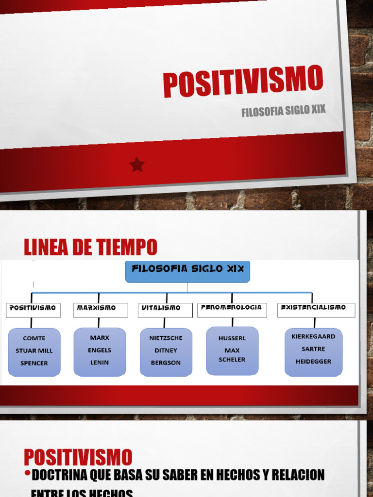 Positivismo: Filosofía del Siglo XIX | PDF