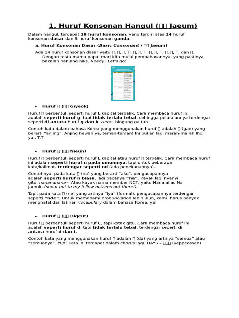 Penjelasan Hangul | PDF
