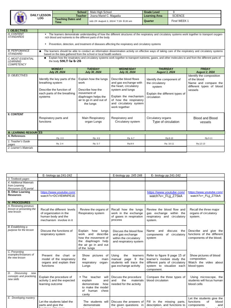 Daily Lesson Log q1 Week 1 Science 9 | PDF | Respiratory System | Circulatory System