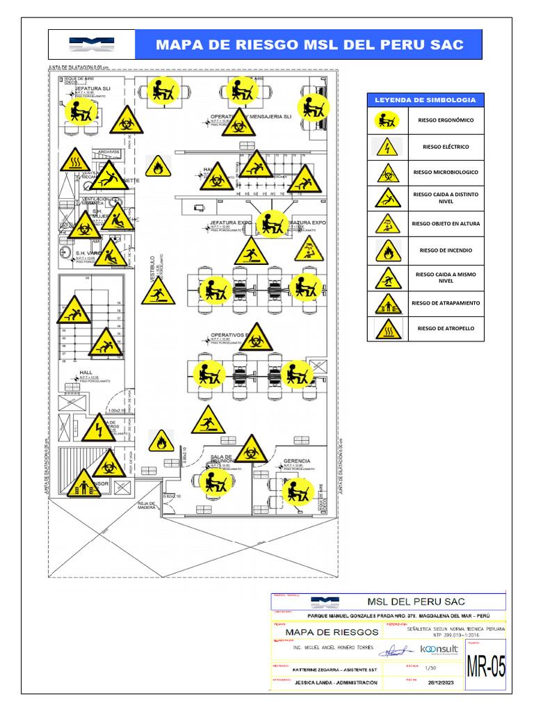 Mapa de Riesgo 5to Piso MSL | PDF