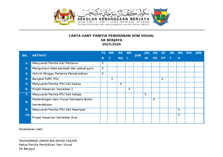 Carta Gant Tahunan Panitia PSV 2025 | PDF