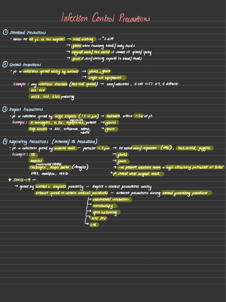 Endo Board Review | PDF | Virology | Microbiology