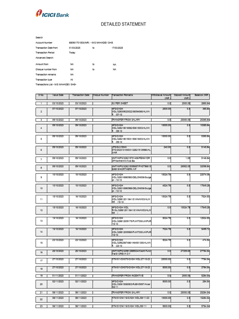 ICICI Bank Statement Sample | PDF | Payments | Services (Economics)