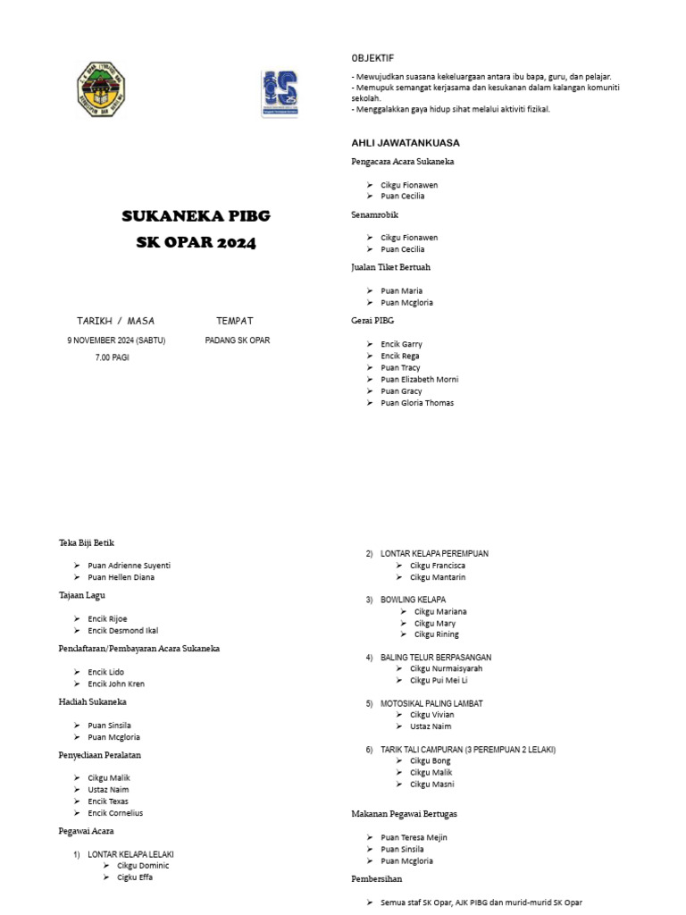 Sukaneka Pibg2 | PDF