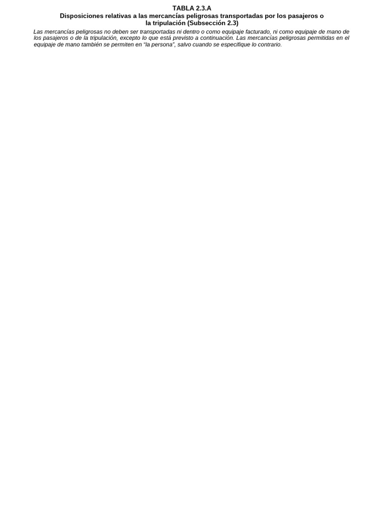 Tabla Iata 2.333 | PDF | Batería de iones de litio | Oxígeno