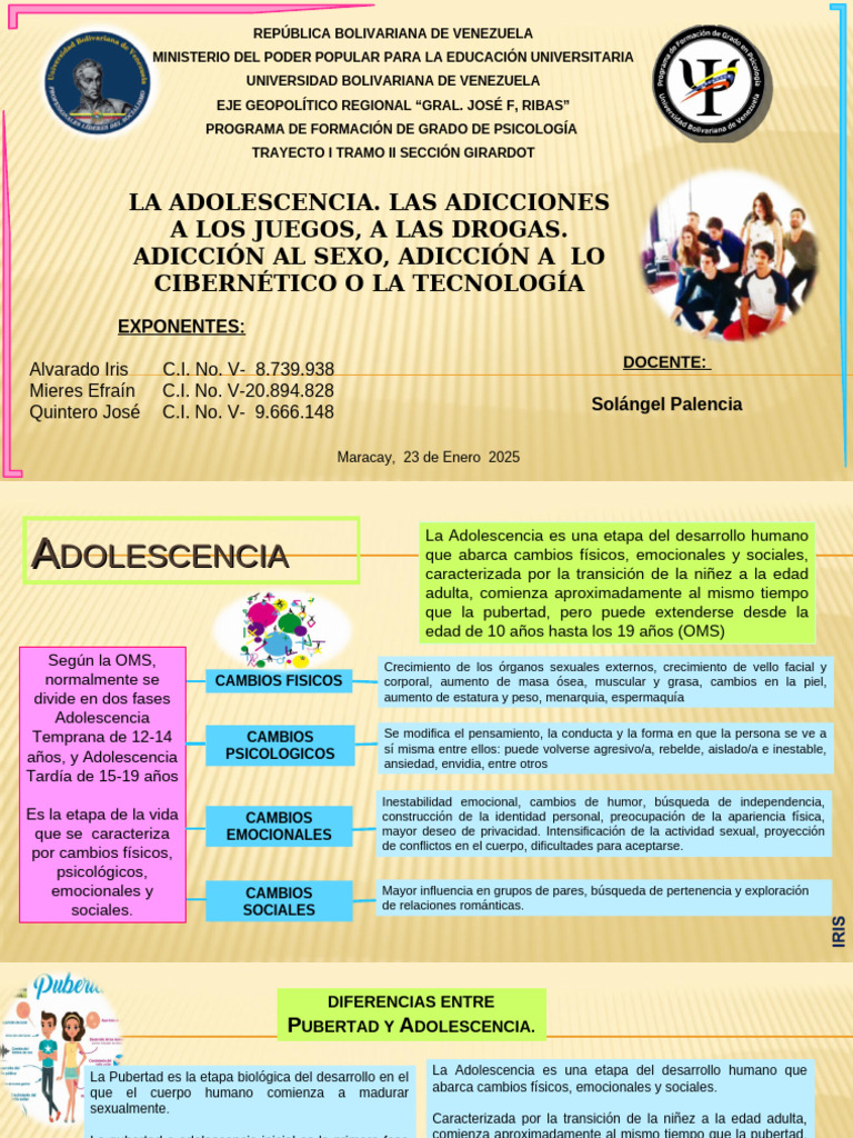 Psicologia Del Desarrollo Humano Ii Exposicion (Iris-Efrain-Jose) | PDF | Adolescencia | Pubertad