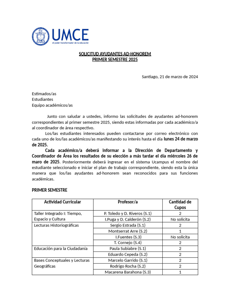 Solicitud Ayudantes Ad Honorem I Semestre 2025 | PDF | Educación en ...