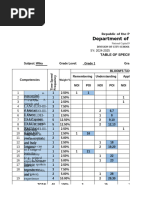 Table of Specification Template for DepEd | PDF | Education Theory ...