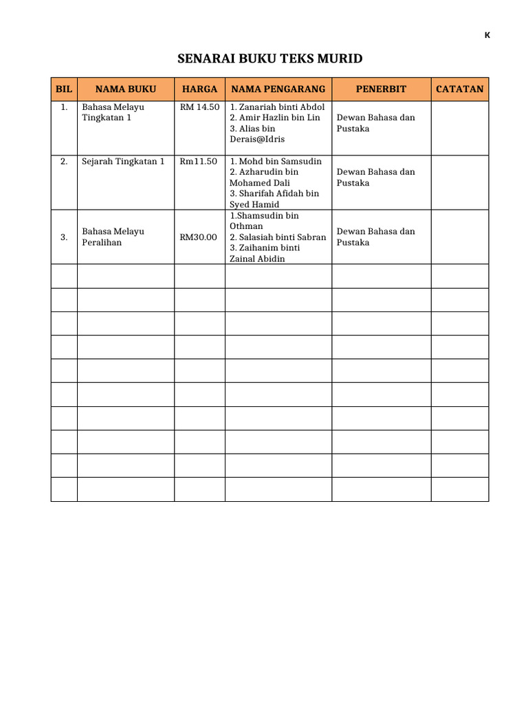 SENARAI BUKU TEKS MURID | PDF