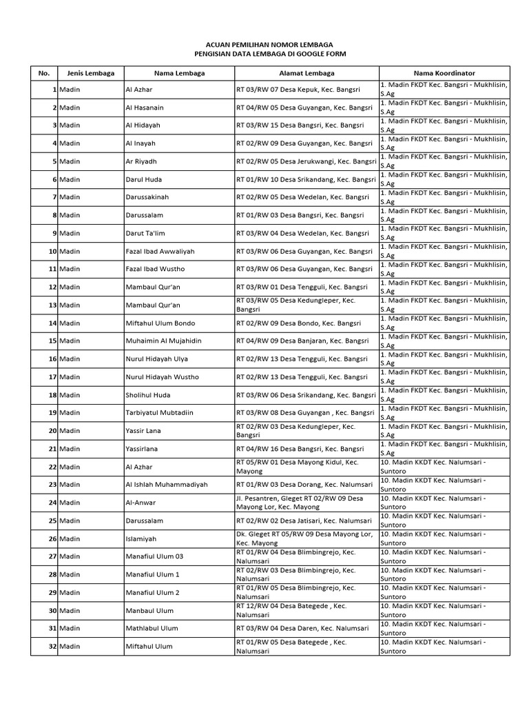 Acuan Pemilihan NOMOR Untuk Pengisian Data Lembaga | PDF