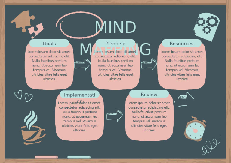 Pink Brown Cute Playful Mind Mapping Graphic Organizer - 20250324 - 190754 - 0000 | PDF
