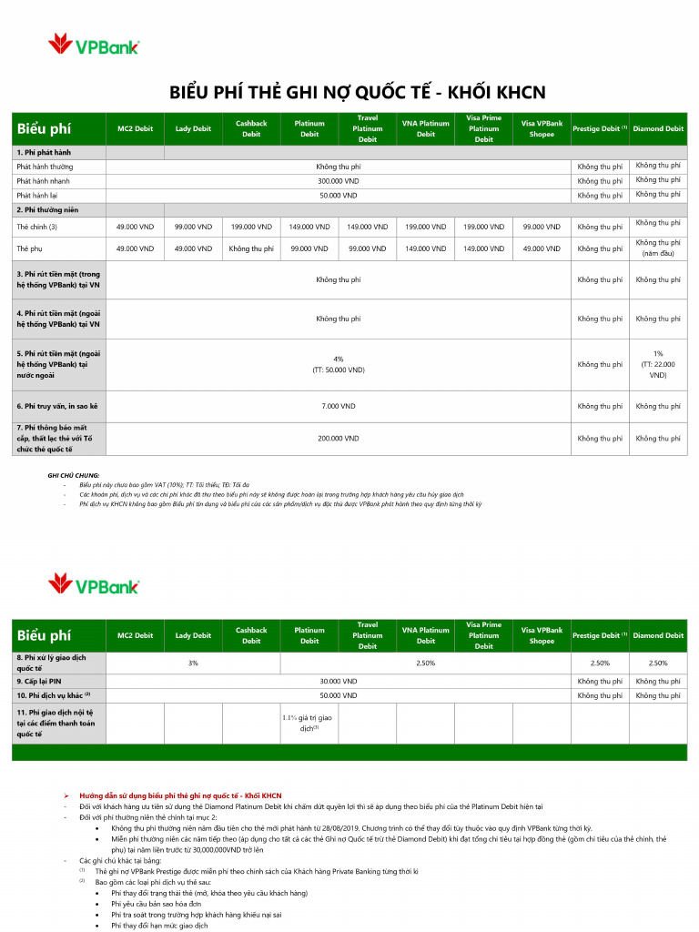 bieu-phi-the-202407 | PDF