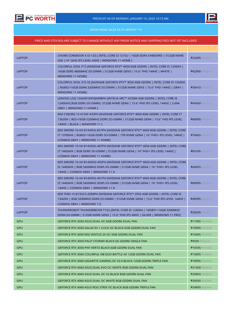 Pricelist of Computer Parts | PDF | Computer Hardware | Computer Architecture