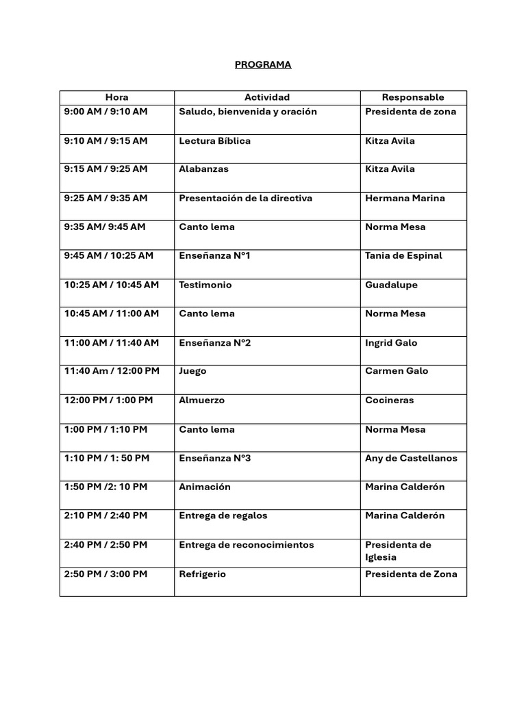 Programa de Actividades de Leydi Ramos | PDF