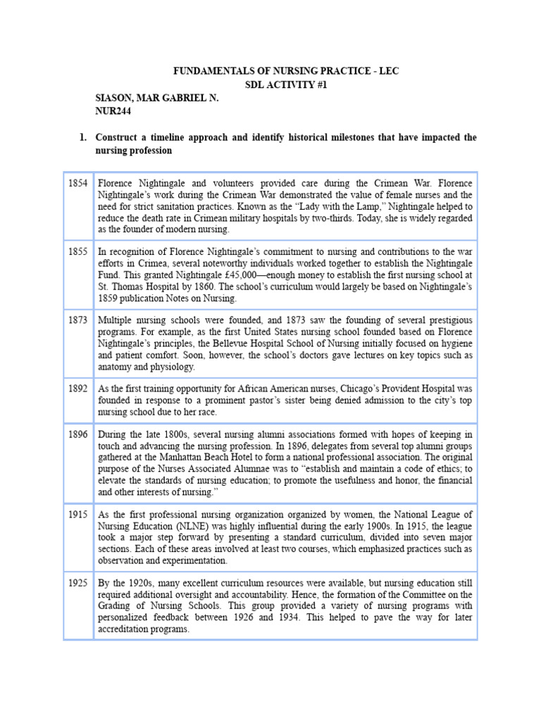 SDL #1 - SIASON | PDF | Nursing | Florence Nightingale