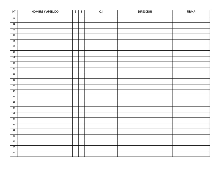 Formato de Charla | PDF