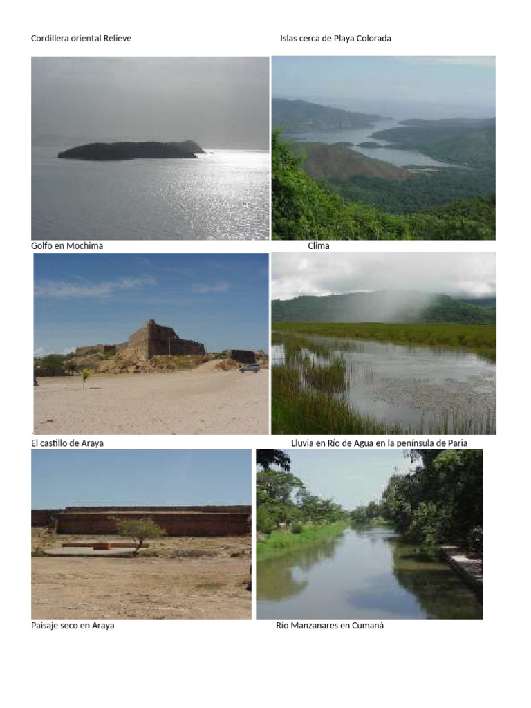 Cordillera Oriental Relieve Islas Cerca de | PDF
