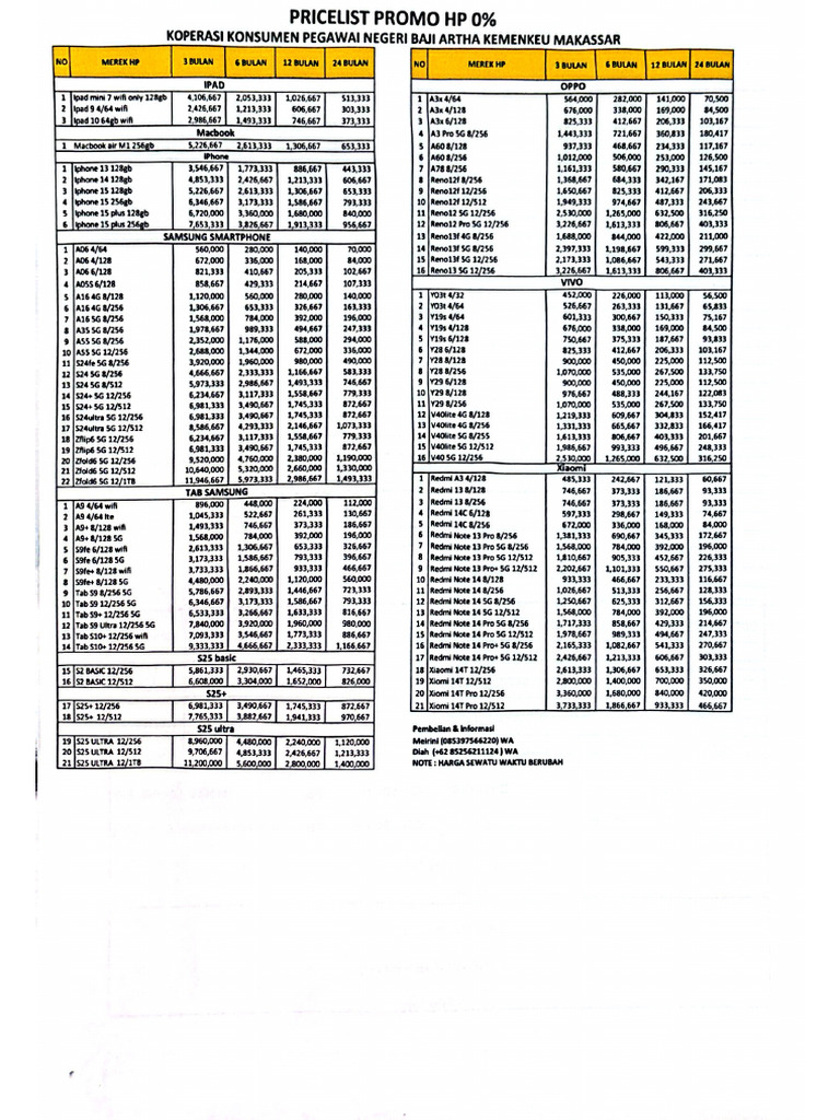 Pricelist Promo HP 0 %-1 | PDF